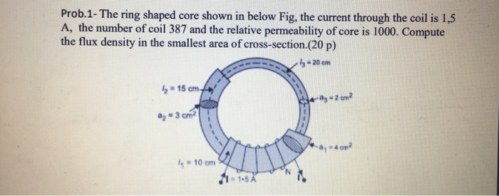 Solved Prob.1- The ring shaped core shown in below Fig, the | Chegg.com