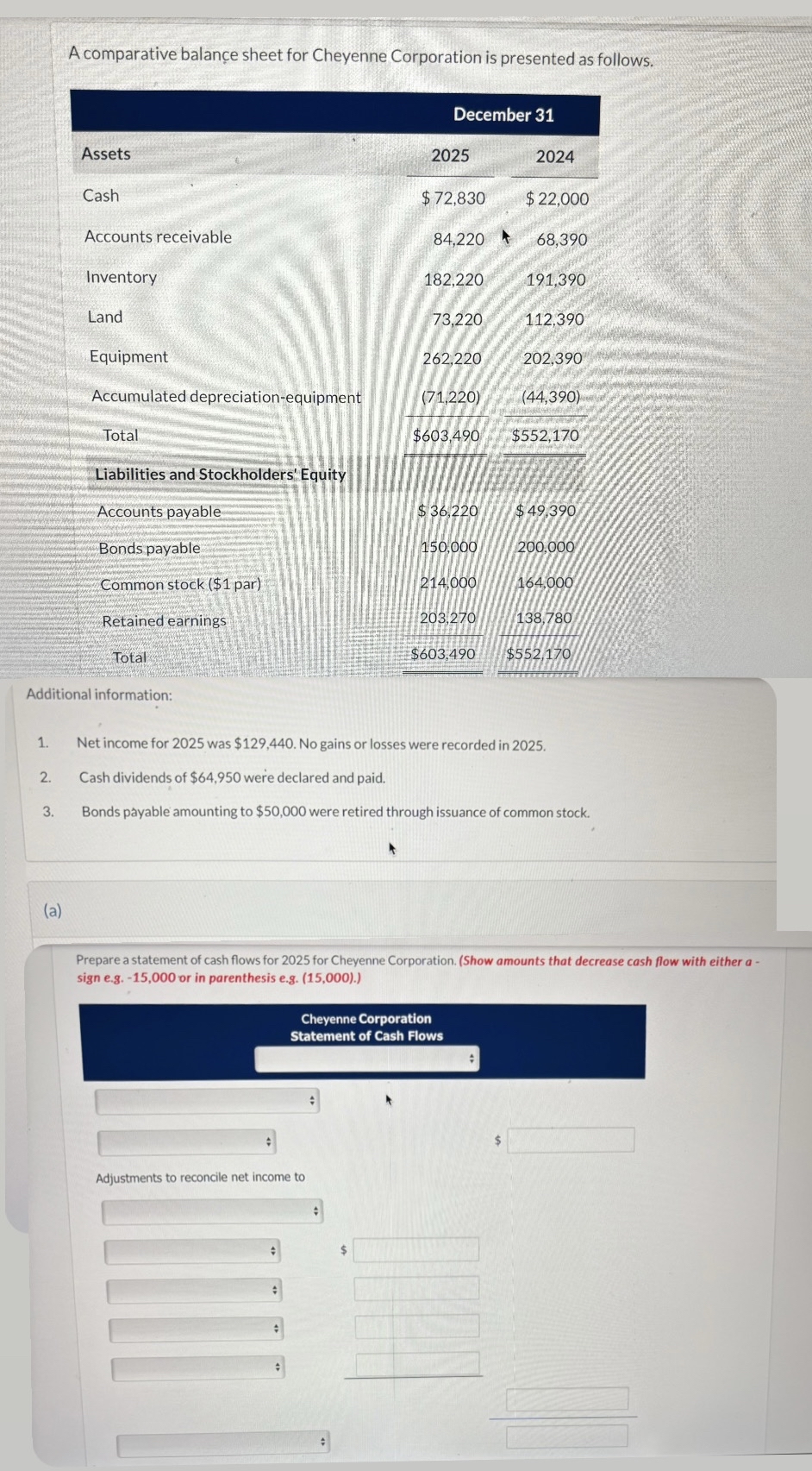 Solved Additional information:Net income for 2025 ﻿was | Chegg.com