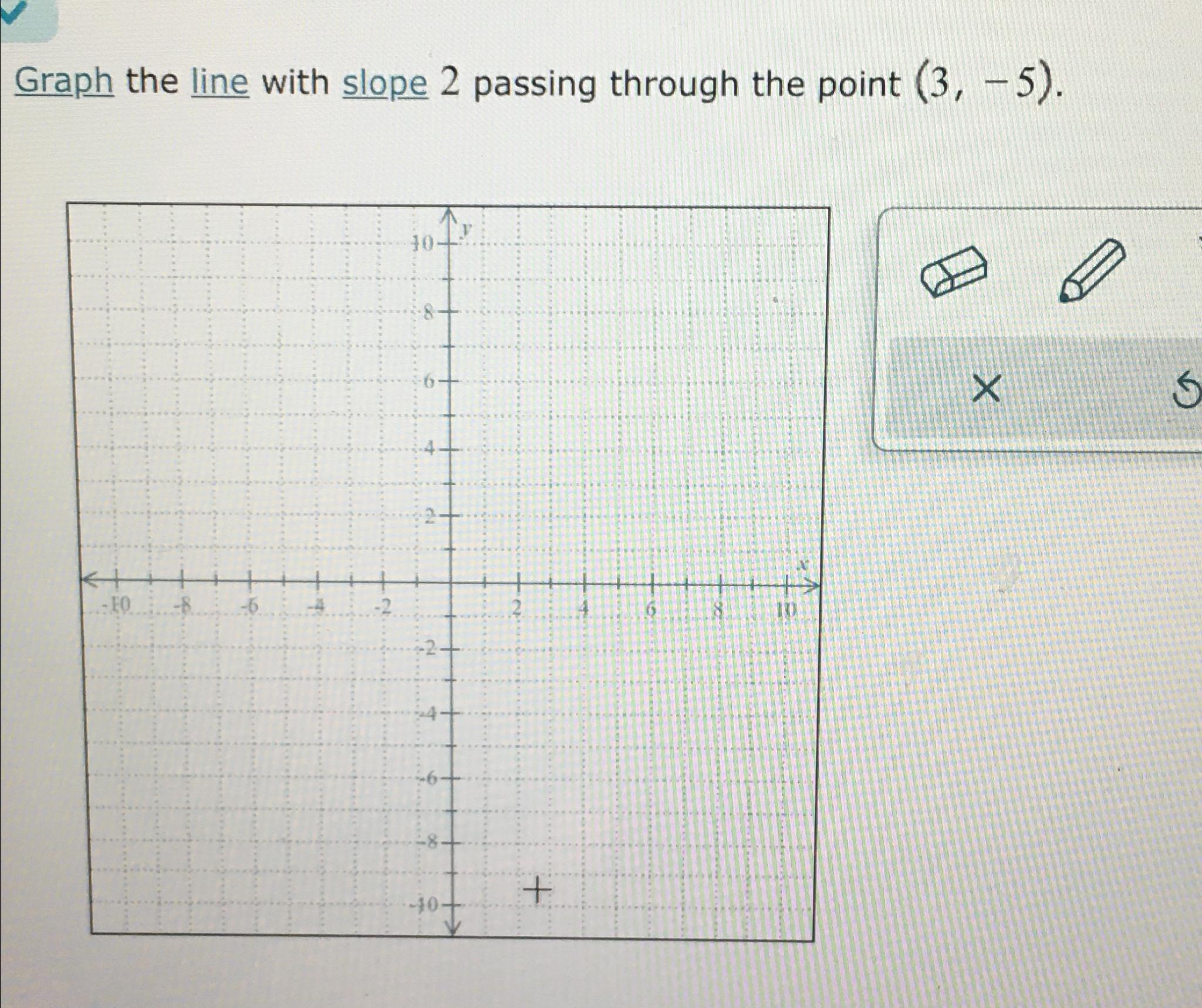 Solved Graph the line with slope 2 ﻿passing through the | Chegg.com