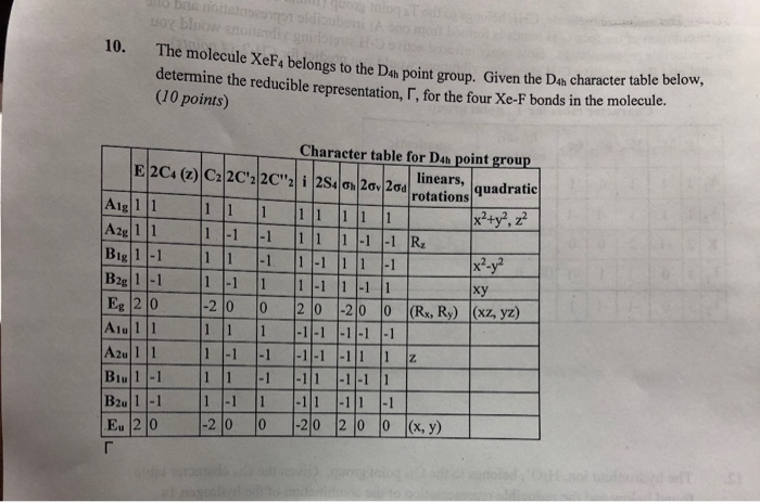 Solved to bon o o buon ang distan 10. e molecule XeF4 | Chegg.com