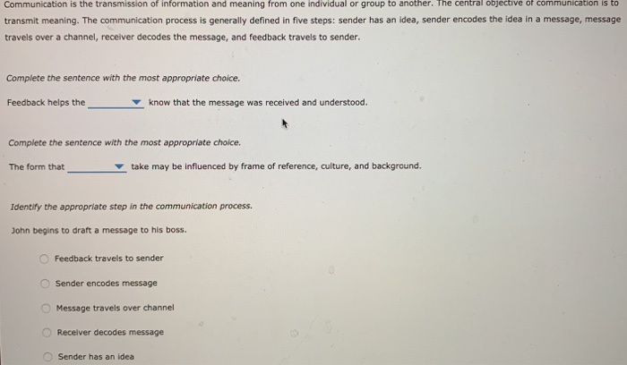 Communication is the transmission of information and | Chegg.com