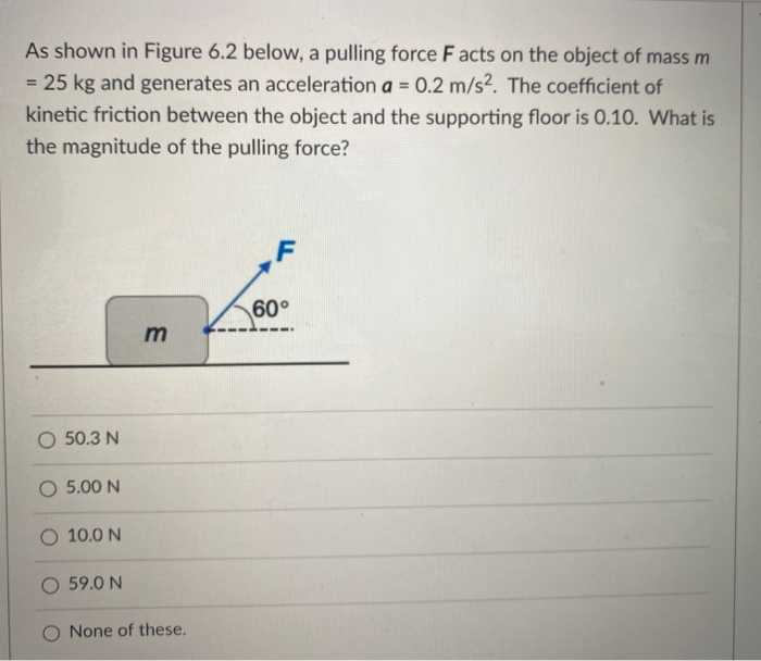 Solved As shown in Figure 6.2 below, a pulling force Facts | Chegg.com