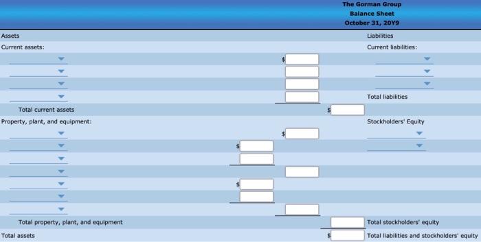 Solved The Gorman Group Balance Sheet October 31, 2019 | Chegg.com