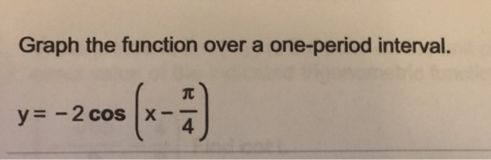 Solved Graph the function over a one-period interval. | Chegg.com