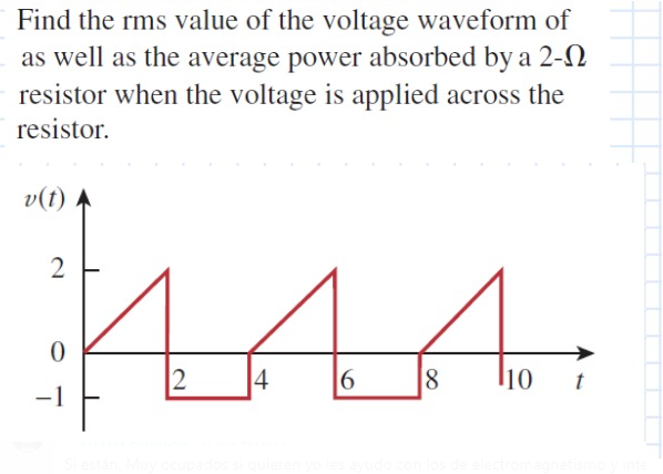 Solved Find the rms value of the voltage waveform ofas well | Chegg.com