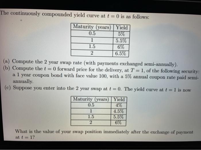 Solved The continuously compounded yield curve at t = 0 is | Chegg.com