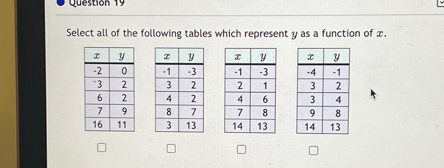 Solved Select all of the following tables which represent y | Chegg.com