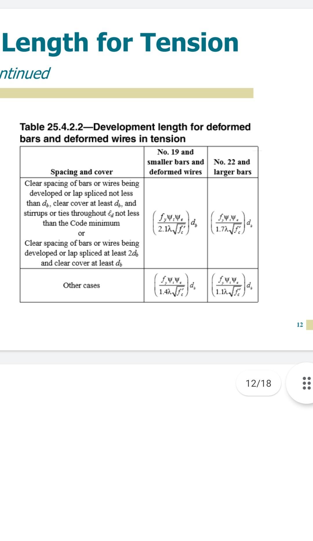 Solved X( by cm)=(50 mm+ the last two digits of your student | Chegg.com