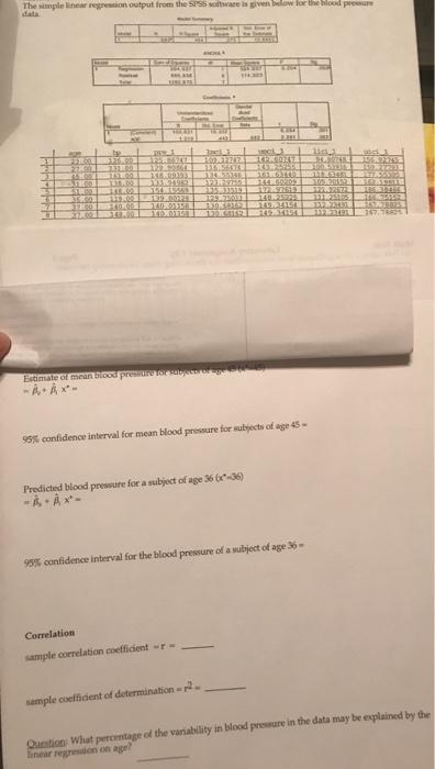 The simple linear regression output from the SPSS | Chegg.com