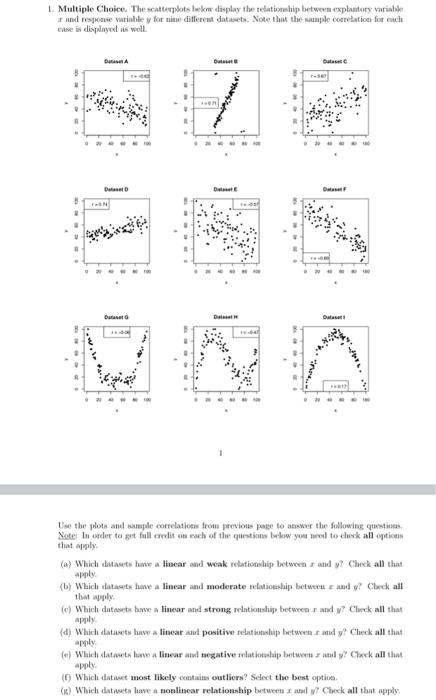 Solved Multiple Choice. The scatterplots bekon display the | Chegg.com