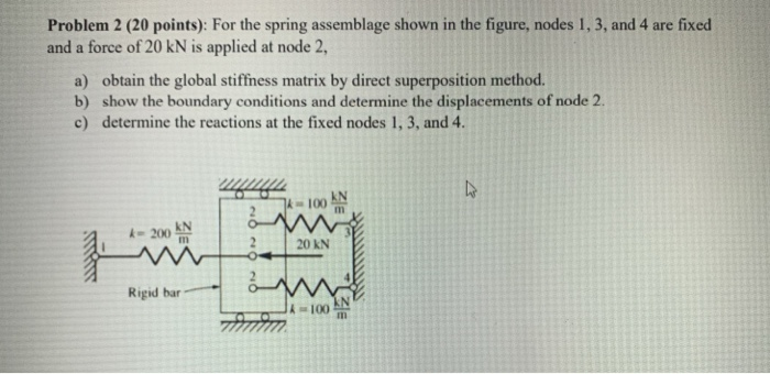 Solved Problem 2 (20 points): For the spring assemblage | Chegg.com
