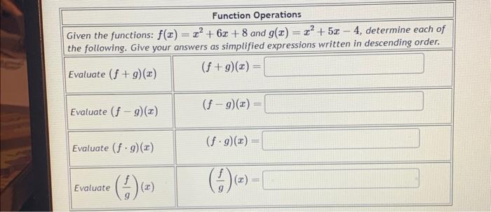 Solved Function Operations Given the functions: f(x)=x2+6x+8 | Chegg.com