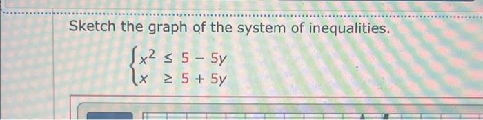 Solved Sketch the graph of the system of inequalities. | Chegg.com