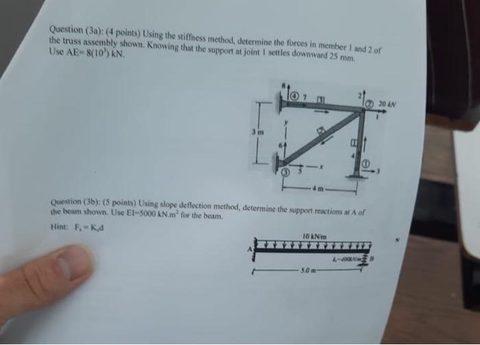 Solved Question (3a):(4 points) Using the stifness method, | Chegg.com