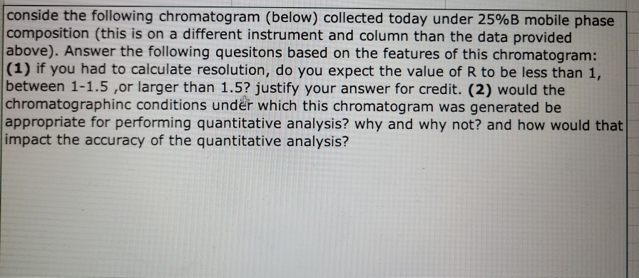 Solved conside the following chromatogram (below) collected | Chegg.com