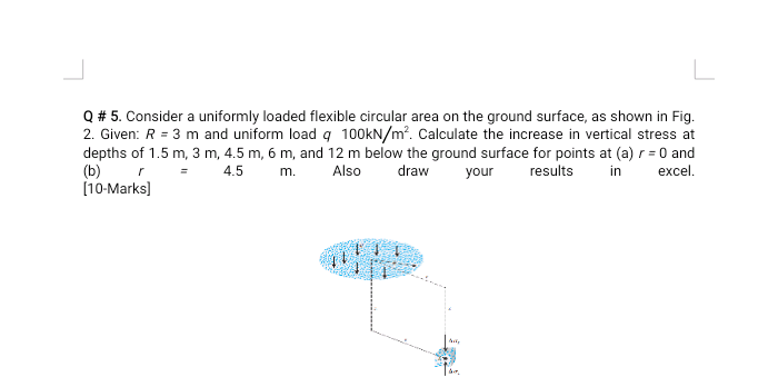 Solved L Q # 5. Consider a uniformly loaded flexible | Chegg.com