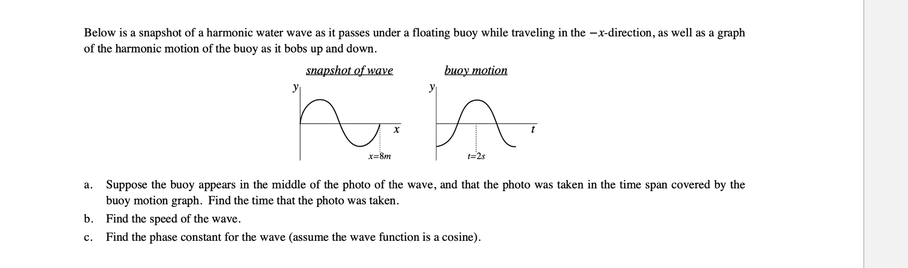 Solved Below is a snapshot of a harmonic water wave as it | Chegg.com