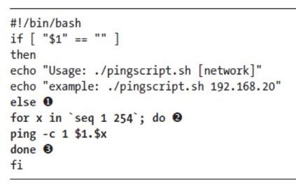 Solved ] #!/bin/bash if [ "$1" then echo "Usage: | Chegg.com