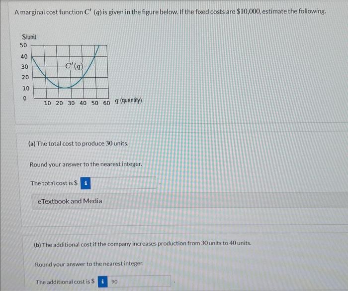 Solved A marginal cost function C′(q) is given in the figure | Chegg.com