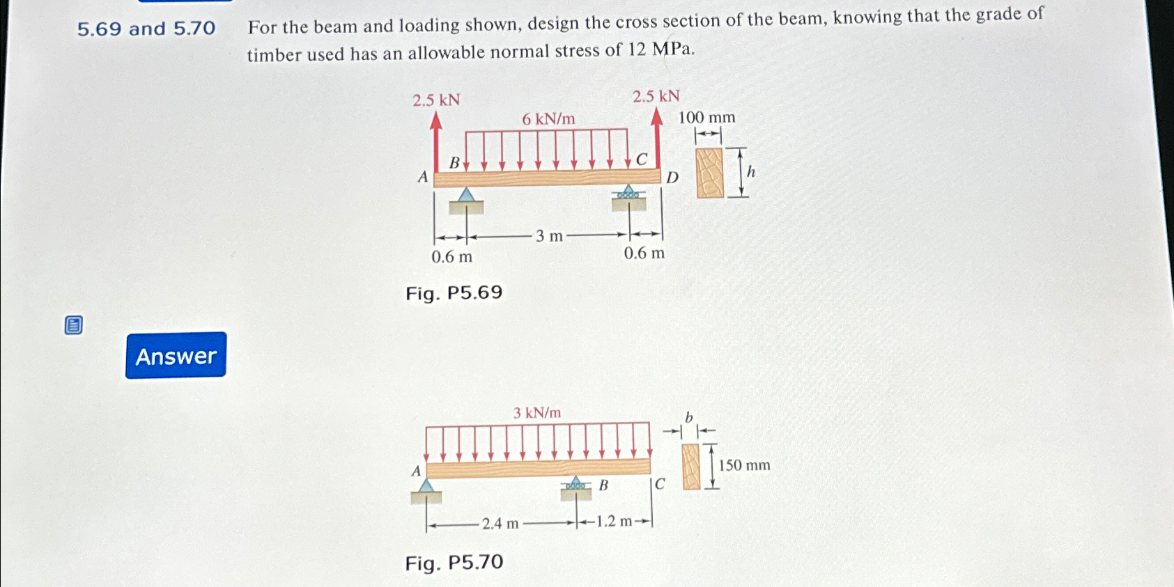 Solved Answer 5.70 ﻿using graphical method | Chegg.com