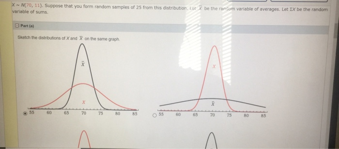 Solved X N 70, 11). Suppose that you form random samples of | Chegg.com
