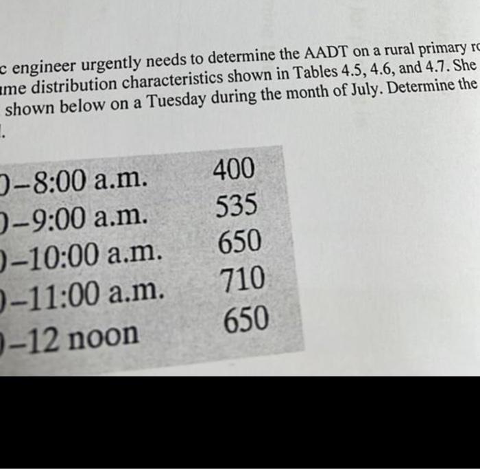Solved engineer urgently needs to determine the AADT on a | Chegg.com