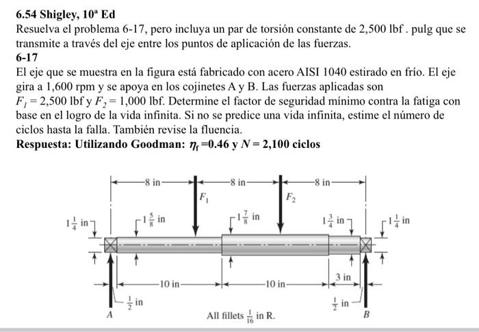 Solved 6.54 Shigley, 10 Ed Resuelva el problema 6-17, pero | Chegg.com