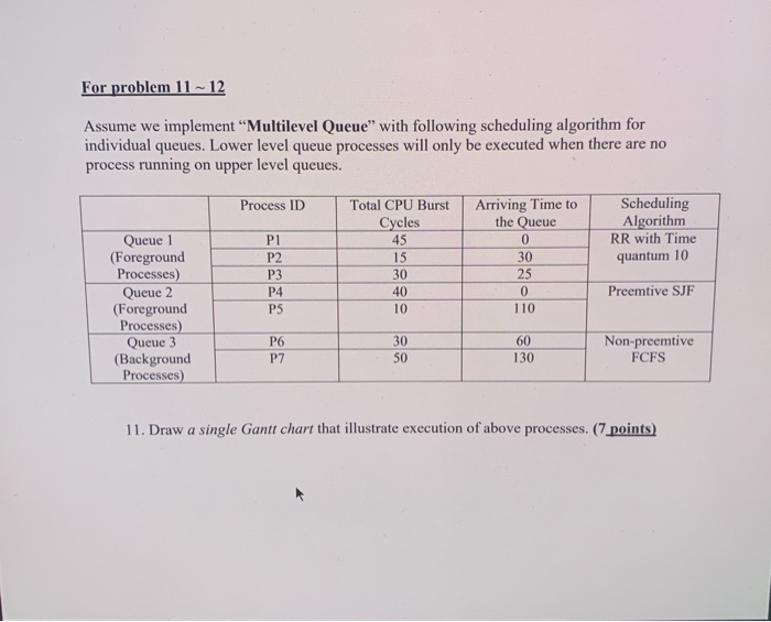 Solved For problem 11 - 12 Assume we implement “Multilevel | Chegg.com