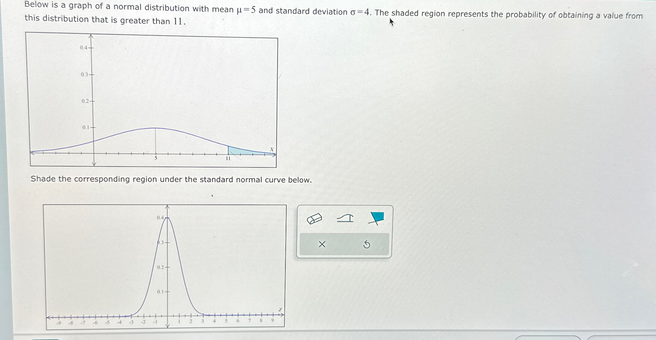 Solved Below is a graph of a normal distribution with mean | Chegg.com