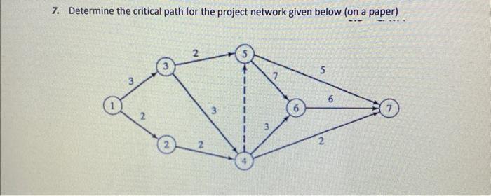 Solved 7. Determine the critical path for the project | Chegg.com