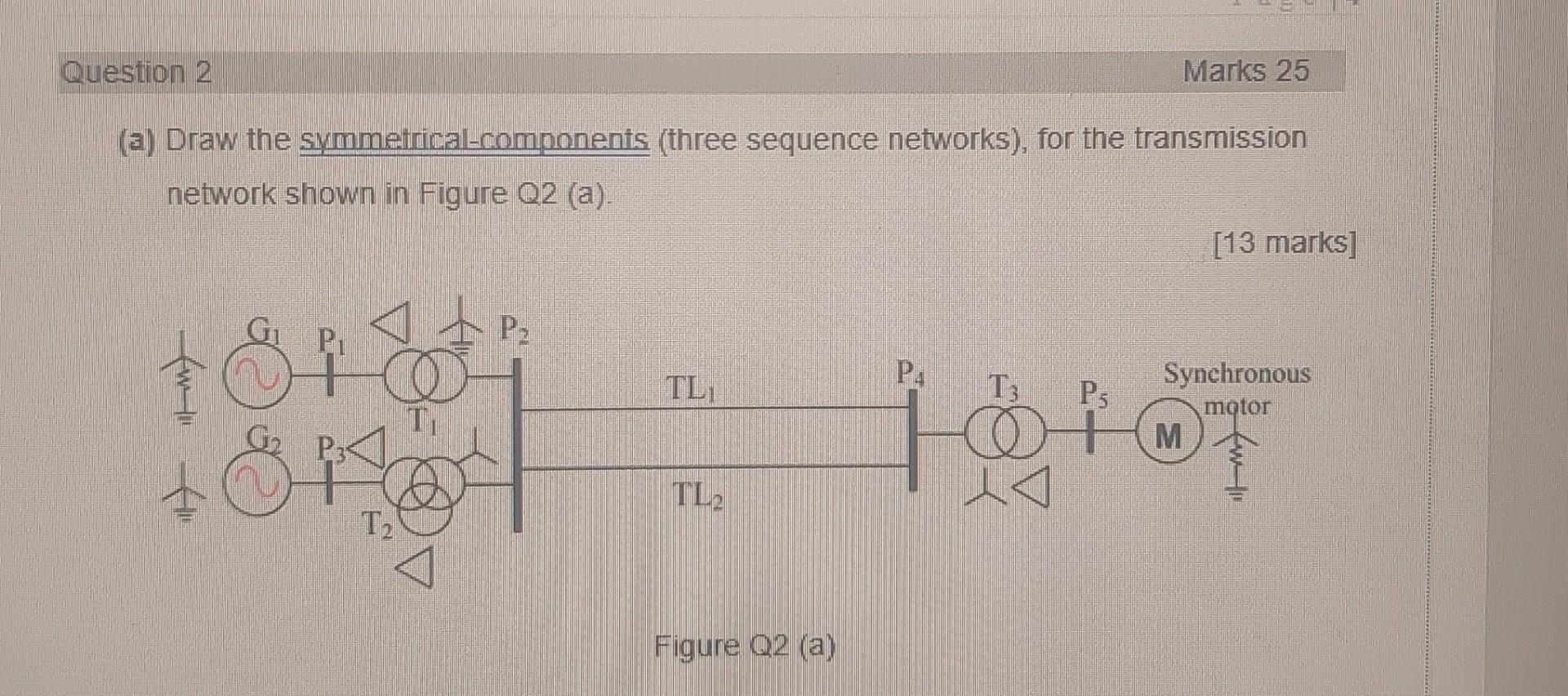 Solved (a) Draw the symmetrical-components (three sequence | Chegg.com