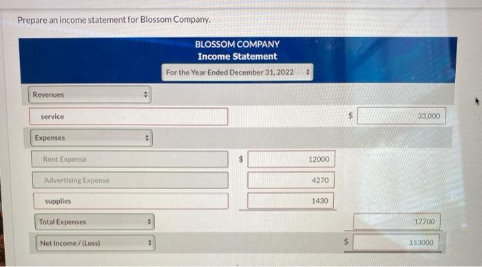 Solved Blossom Company began operations on January 1, 2022. | Chegg.com