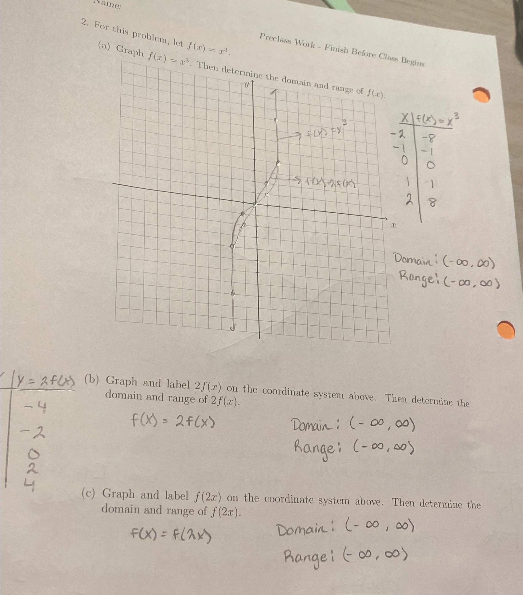 Solved Preclass Work - ﻿Finish Before Class Begins(a) ﻿Graph | Chegg.com