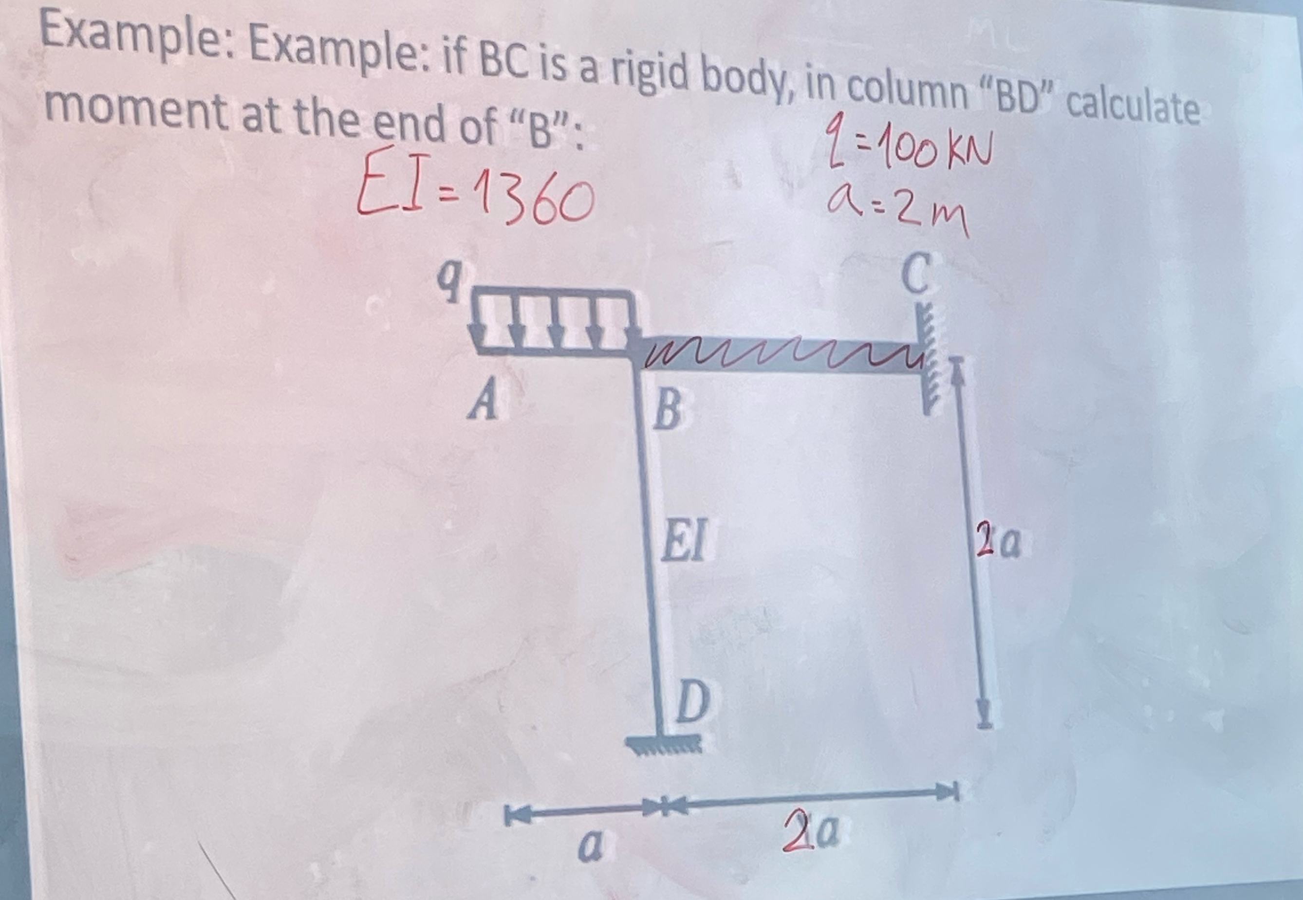 Solved Example: Example: if BC ﻿is a rigid body, in column | Chegg.com