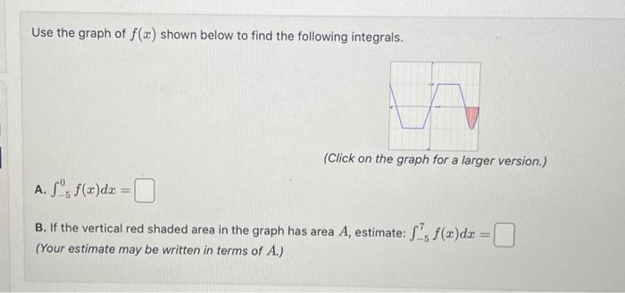 Solved Use the graph of f(x) shown below to find the | Chegg.com