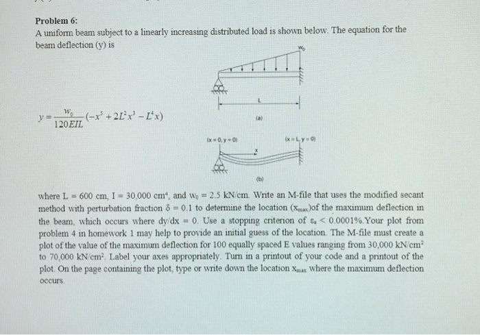 Solved Problem 6: A uniform beam subject to a linearly | Chegg.com