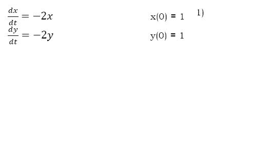 Solved dx / dt = -2x dy / dt = -2y x(0) = 1 y(0) = 1 | Chegg.com