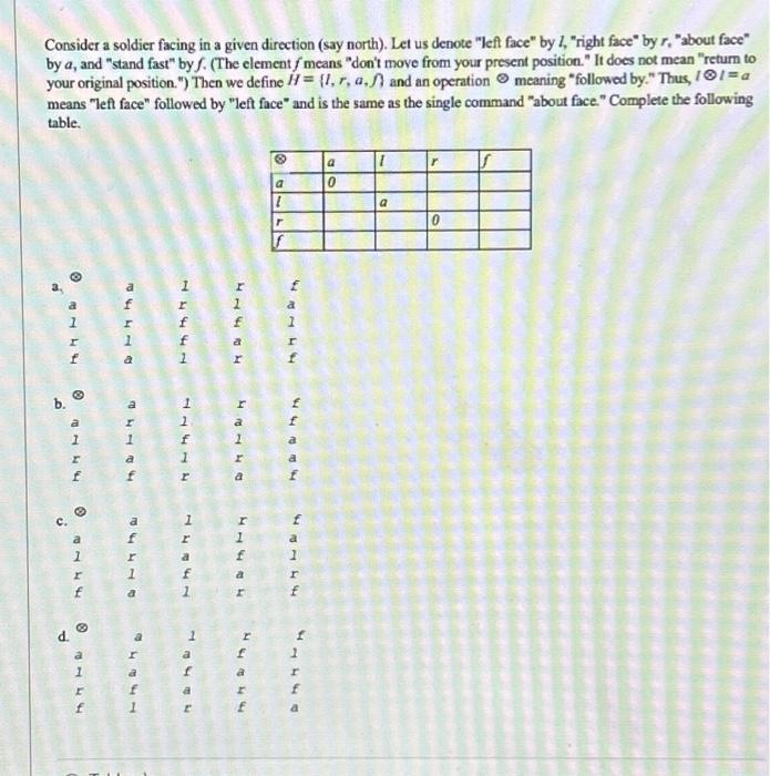 Solved Consider a soldier facing in a given direction (say | Chegg.com