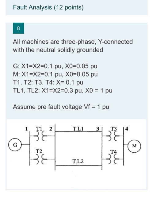 Solved Fault Analysis (12 points) 8 8 All machines are | Chegg.com