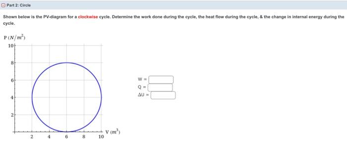 Solved Shown below is the PV-diagram for a clockwise cycle. | Chegg.com