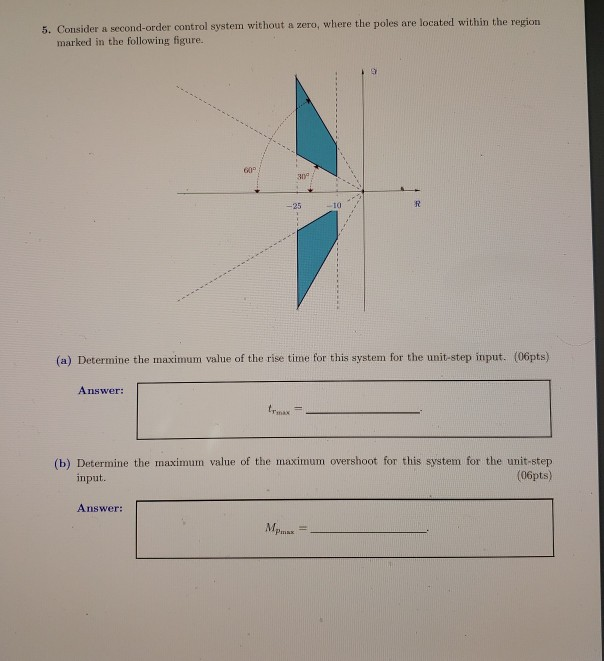 Solved 5 Consider A Second Order Control System Without A