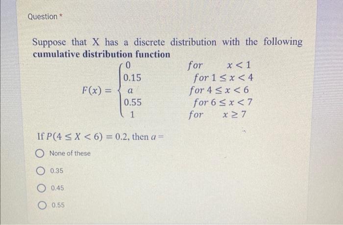 Solved Suppose that X has a discrete distribution with the | Chegg.com