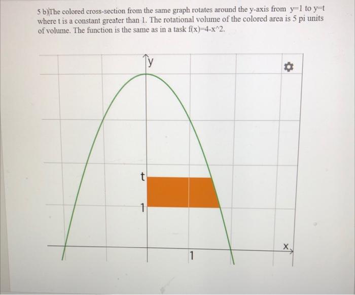 Solved a) Calculate the volume of the rotational body | Chegg.com