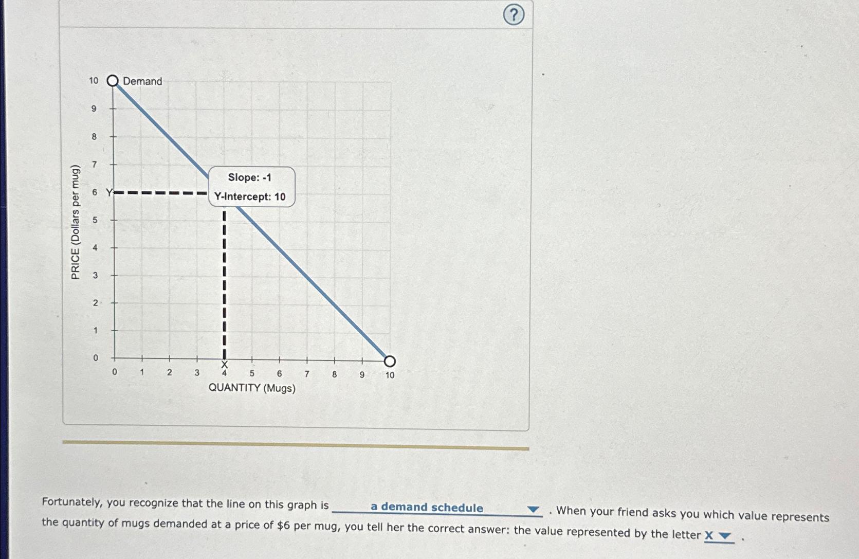 Solved (?)Fortunately, you recognize that the line on this | Chegg.com