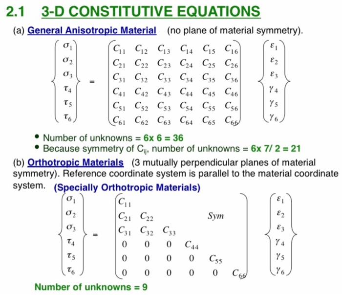 Solved Please complete the question below by referencing to | Chegg.com