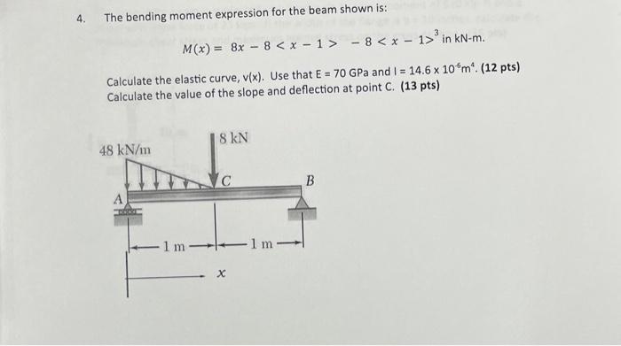 Solved 4. The bending moment expression for the beam shown | Chegg.com
