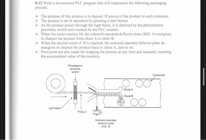 Solved 8-32 Write a documented PLC program that will | Chegg.com
