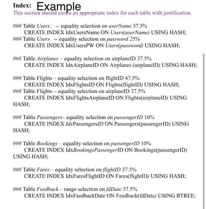 Solved Based off Assignment Objective, Complete task 3. Each | Chegg.com