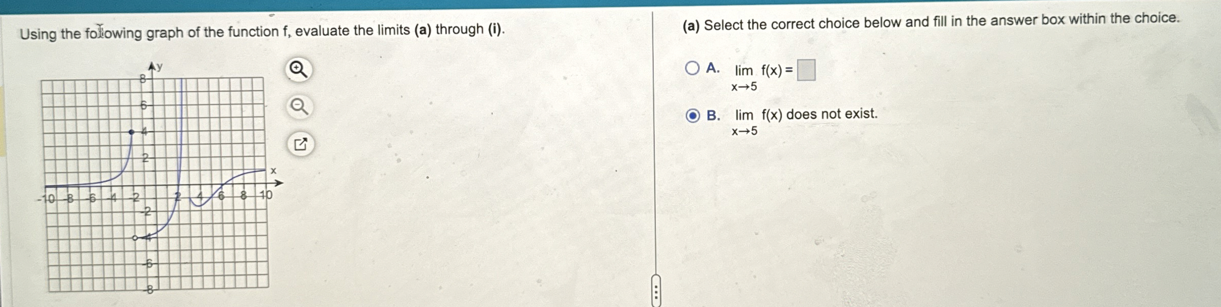 Solved Using the following graph of the function f , | Chegg.com