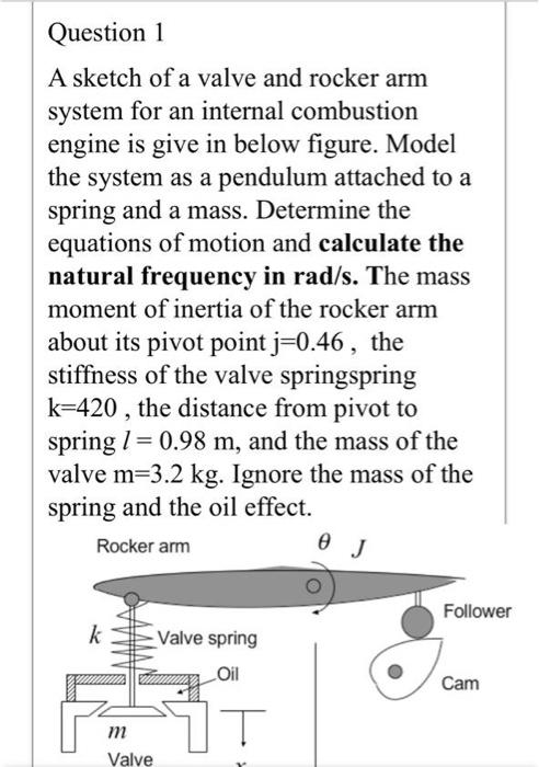 Solved Question 1 A sketch of a valve and rocker arm system | Chegg.com
